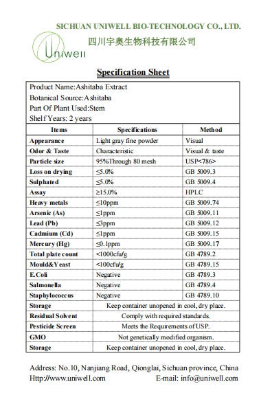 Ashitaba Extract – uniwellbio.com